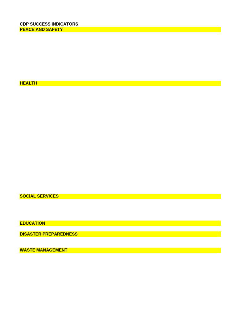 Bucloc Postal Code Development Goals | PDF | Sustainability | Economies