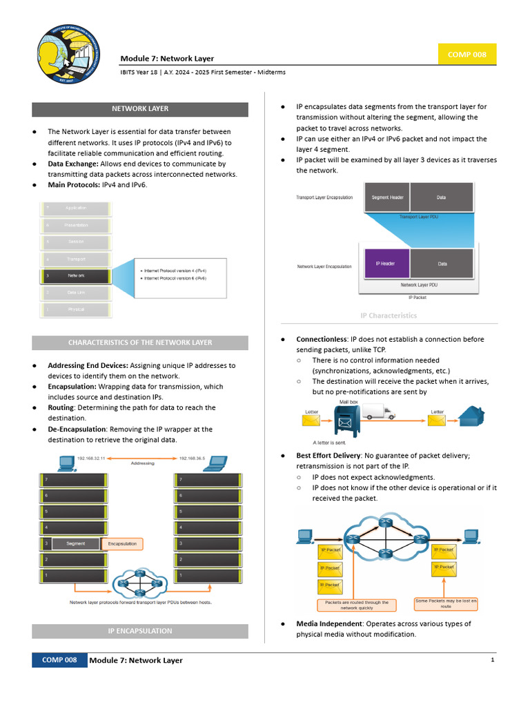 7 - DCN - Network Layer | PDF | Internet Protocols | I Pv6