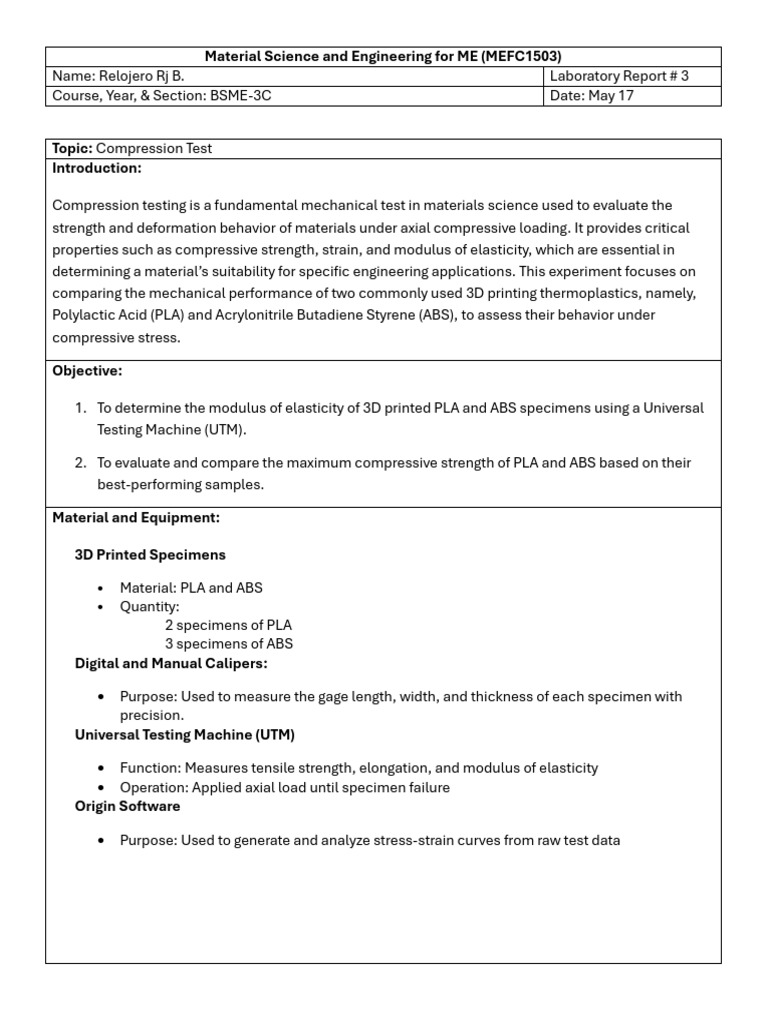 Compression Test Results: PLA vs ABS | PDF | Strength Of Materials ...