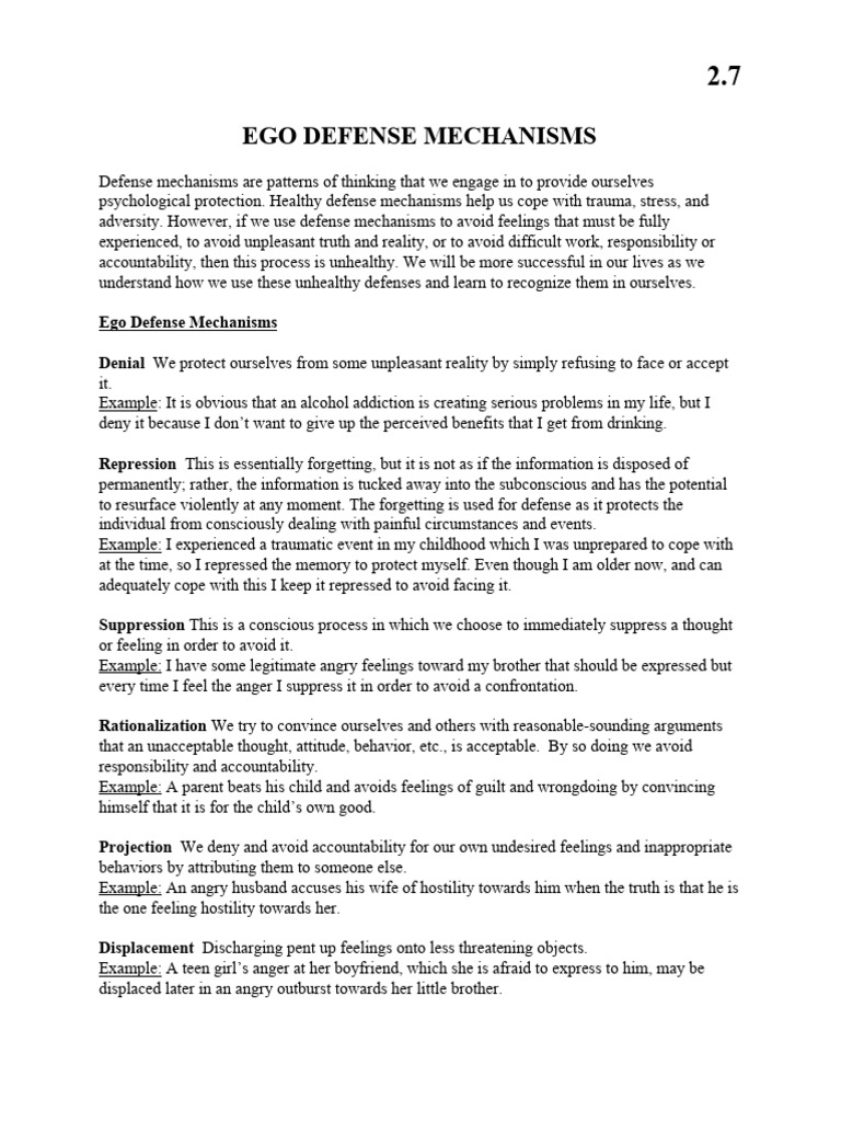 2.7 Ego Defense Mechs.doc | PDF