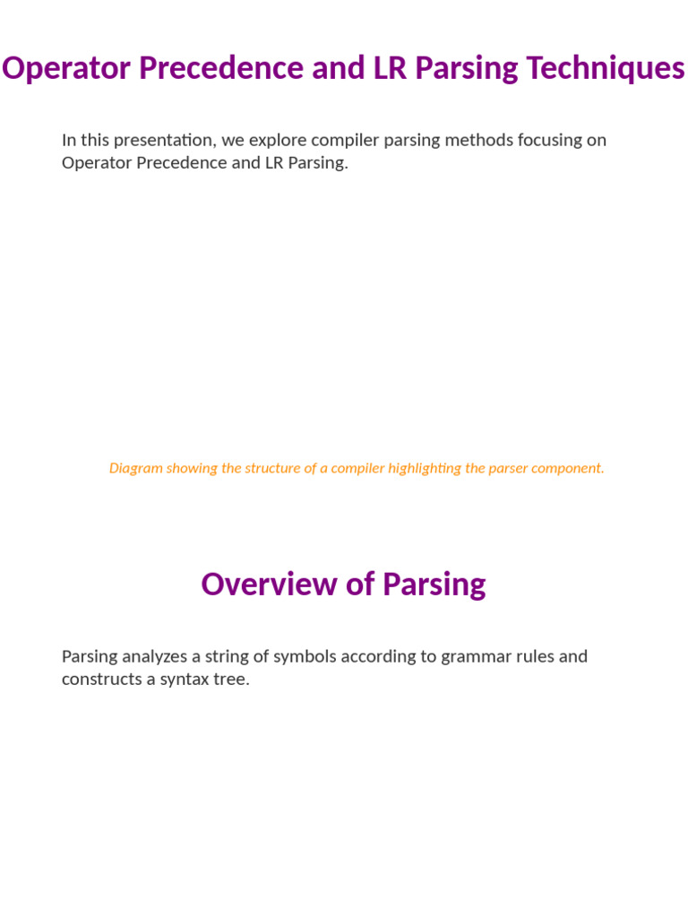 Operator Precedence and LR Parsing Techniques Visual | PDF