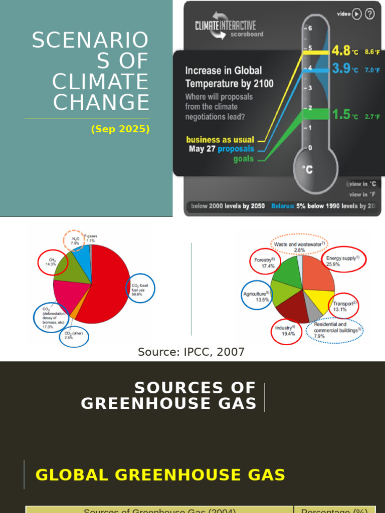 Climate Change Scenarios and GHG Emissions | PDF | Carbon Footprint ...