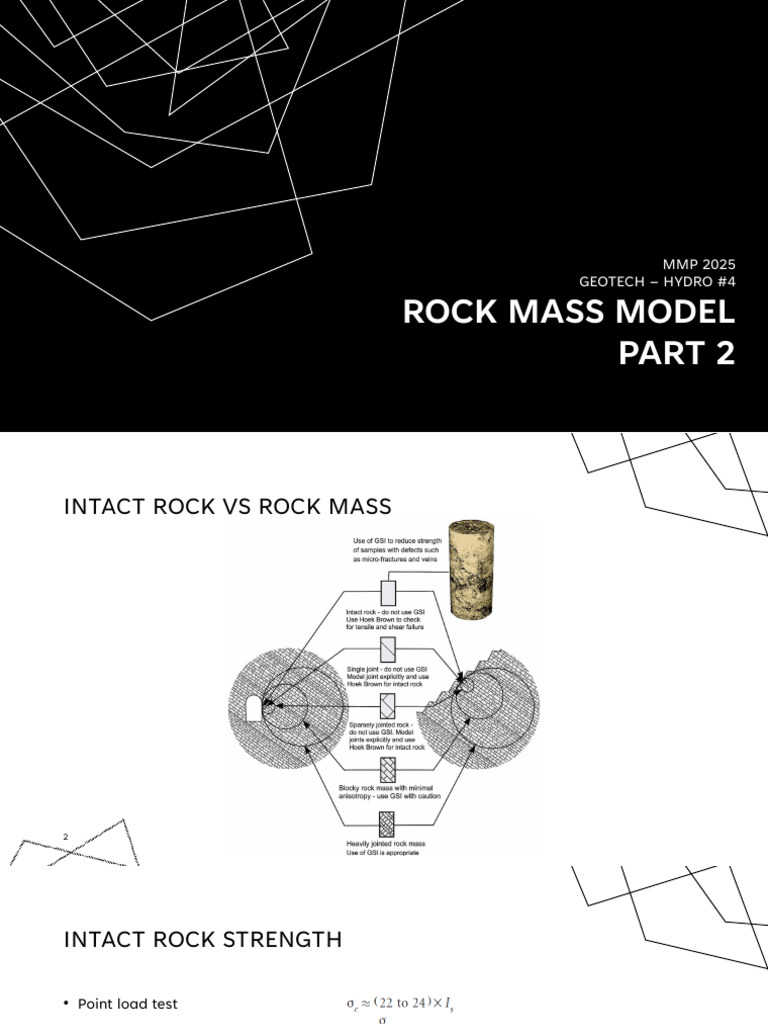 Rock Mass Classification and Strength Analysis | PDF
