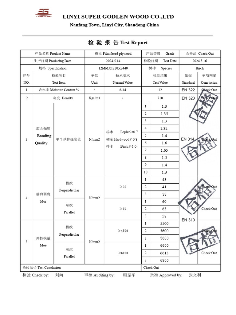 12mm Birch Plywood For Column Formwork | PDF