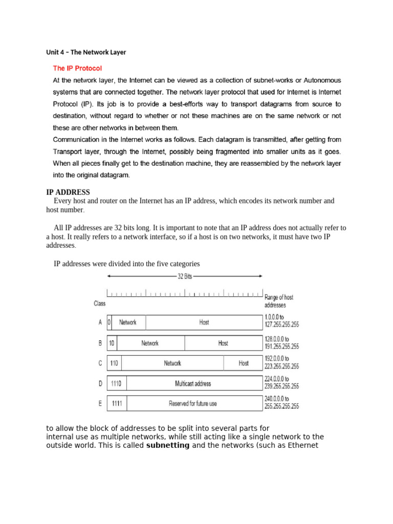 Unit 4 - Network Layer Q6 | PDF | I Pv6 | Internet Protocols