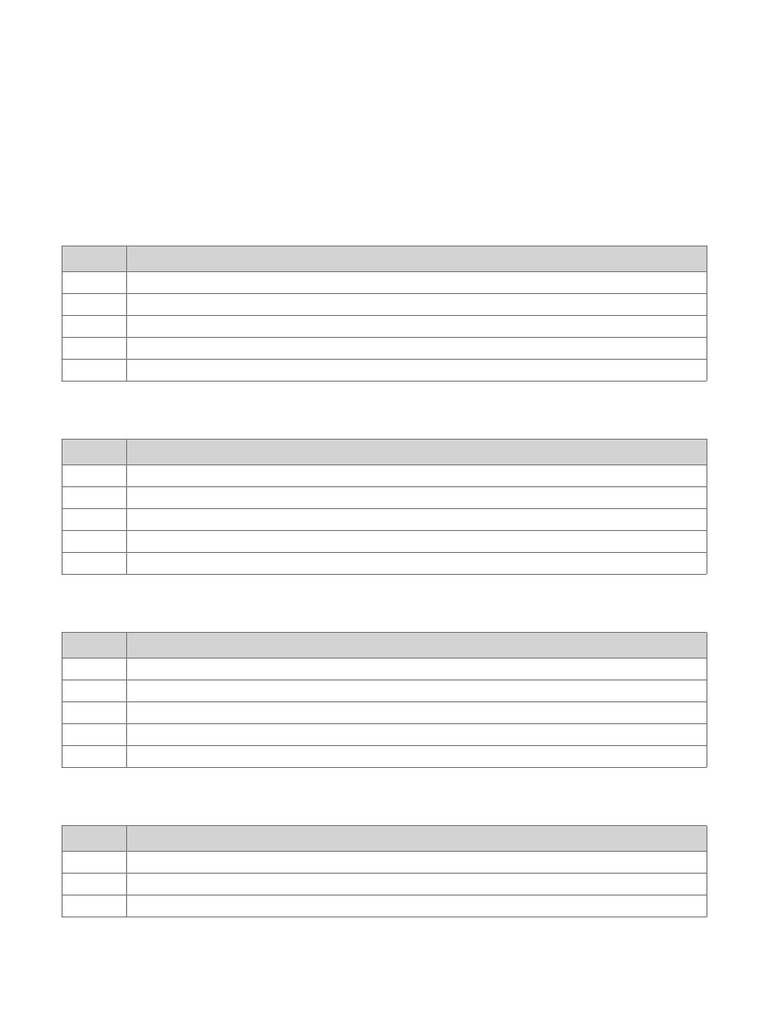 Internship Daily Activity Log ArbaMinchUniversity | PDF | Php | Databases