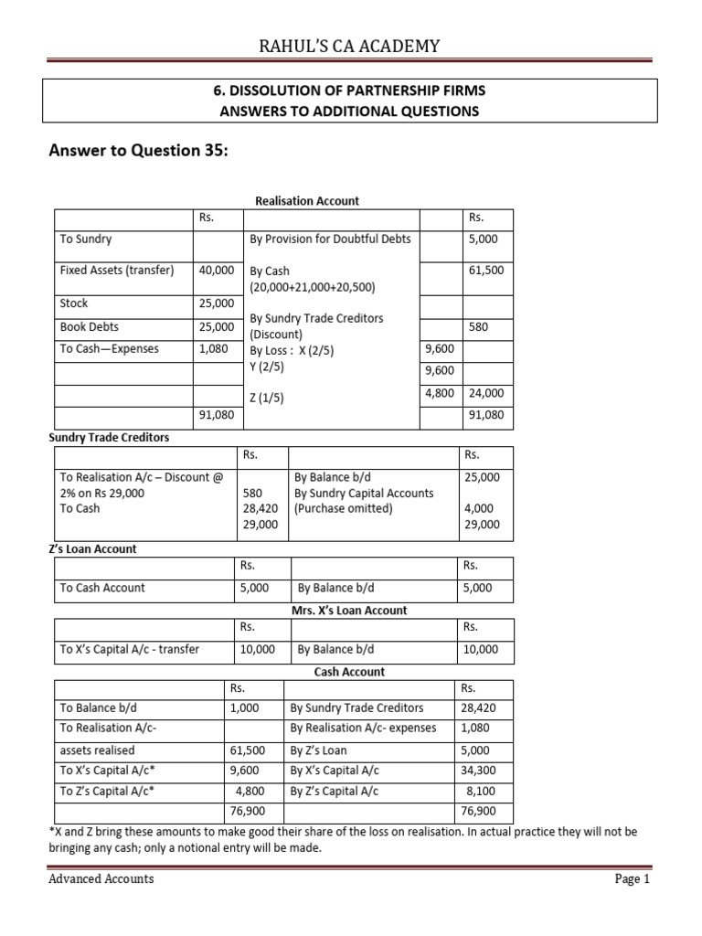 Partnership Addl Questions Answers | PDF | Debits And Credits | Private ...