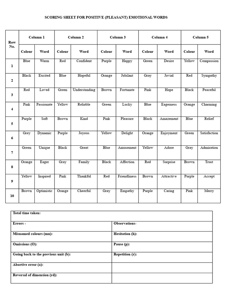Scoring Sheet | PDF