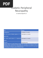 Toronto Clinical Neuropathy Score Guide | PDF | Peripheral Neuropathy ...
