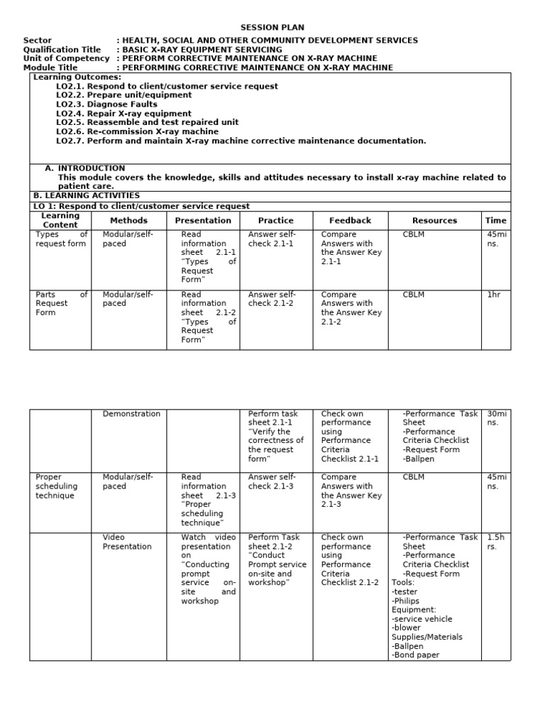 Plan Training Session Prepare Session Plan | PDF | Behavior ...