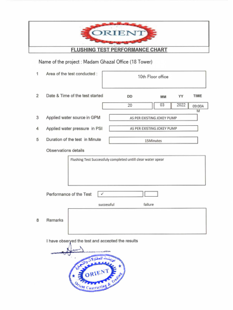 Flushing Test Performance Chart - Madam Ghazal Office | PDF
