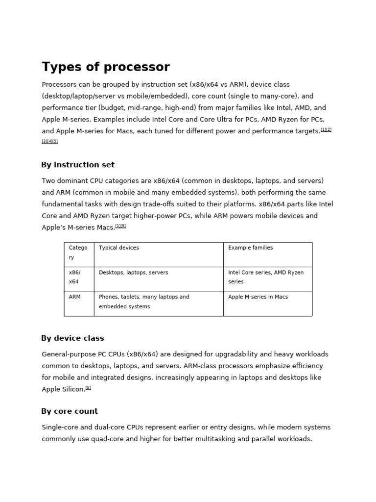 Types of Processor | PDF | Multi Core Processor | Central Processing Unit