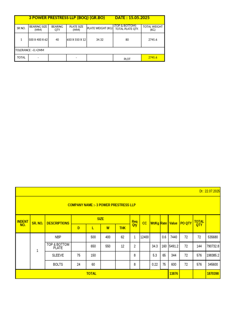 Bearing and Plate Specifications BOQ | PDF