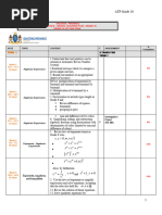 Grade 10 Mathematics ATP 2025 Overview | PDF | Rectangle | Line (Geometry)