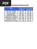 Reloj Postural 1.0 | PDF