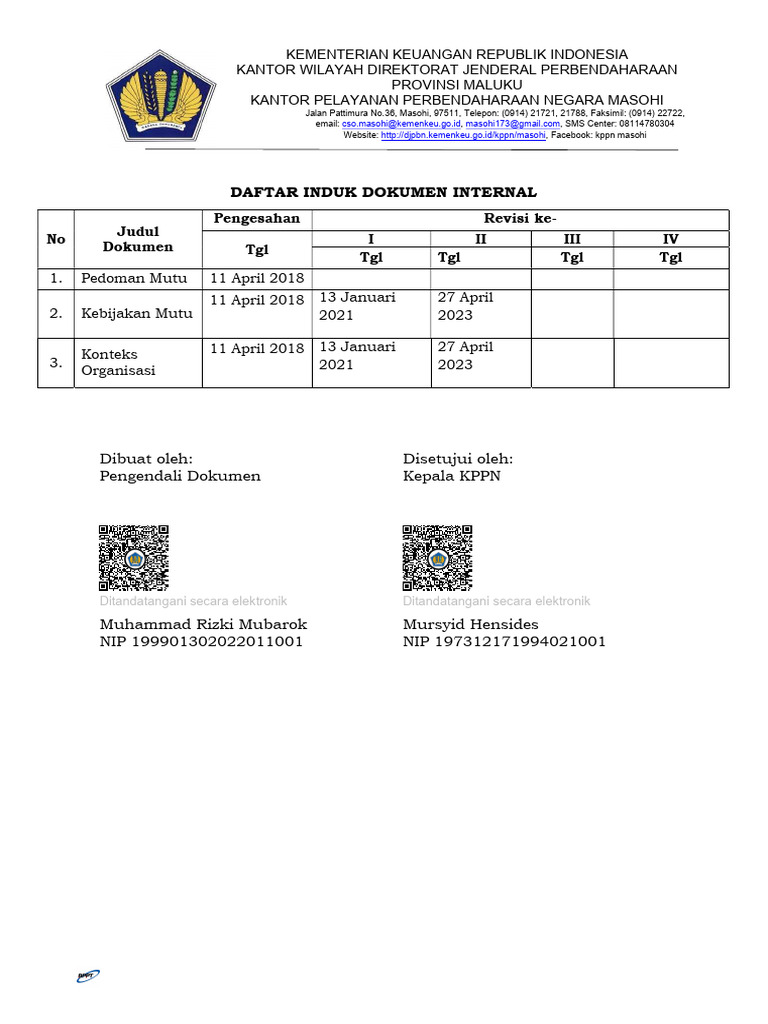 Daftar Induk Dokumen KPPN Masohi | PDF