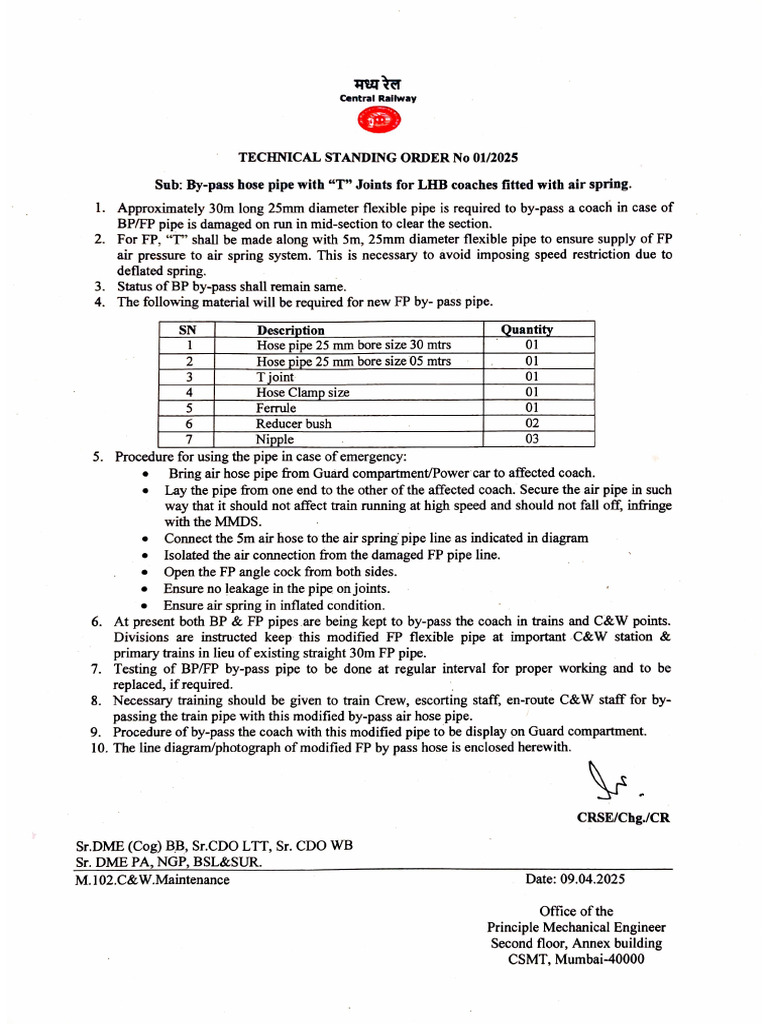 By-Pass Pipe With - T Joints For LHB Coaches Fitted With Air Spring.-1 ...