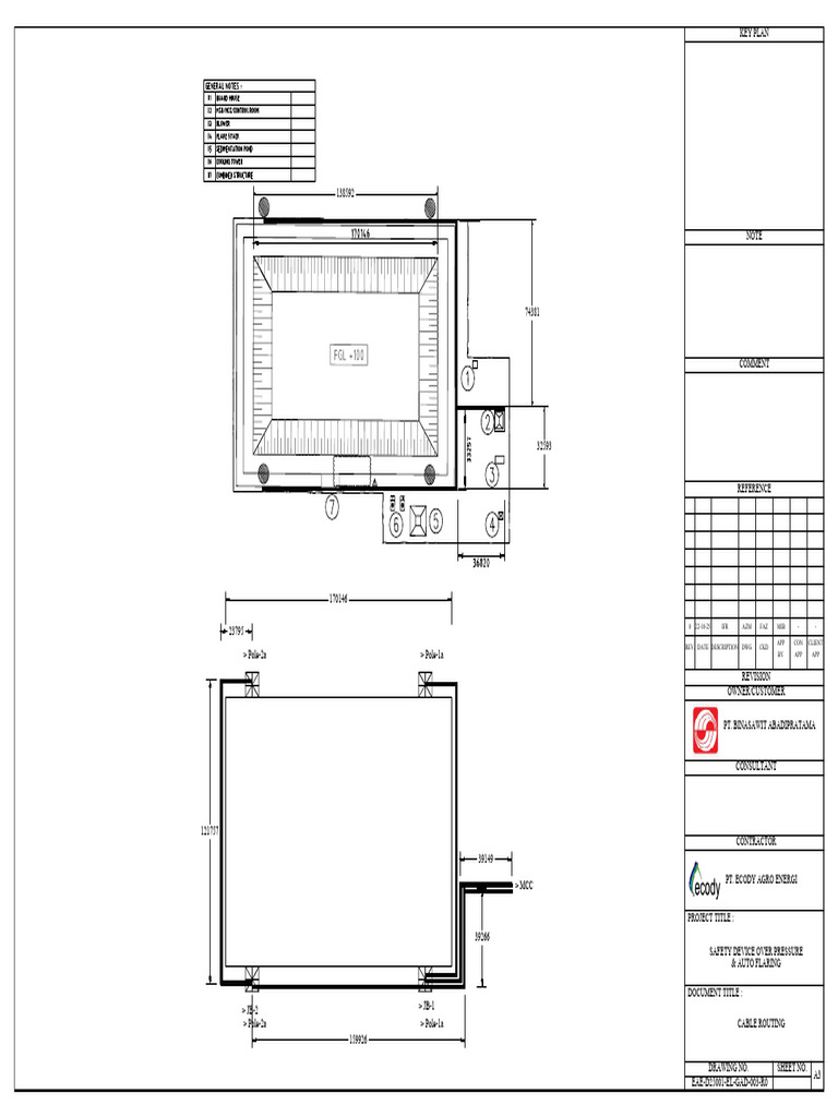 2025 10 20 PRDF Cable Routing Sruf Kop-2 | PDF