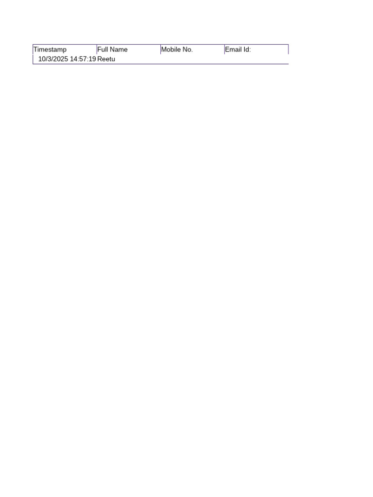 Google Form Response | PDF | Punjab