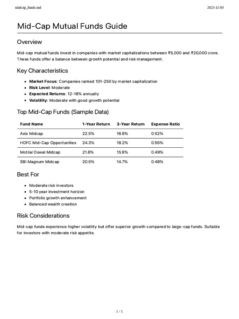 Mid-Cap Mutual Funds Overview Guide | PDF
