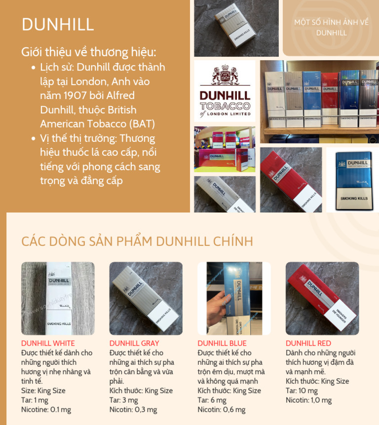 DUnhill | PDF