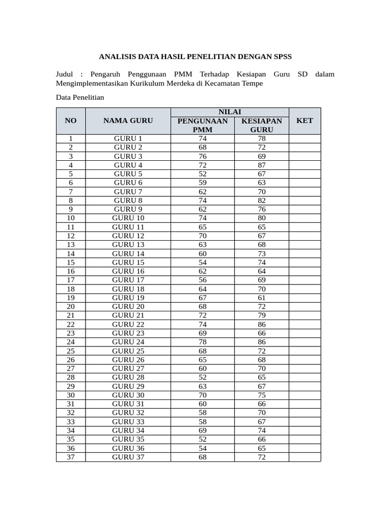 Analisis Data Hasil Penelitian Dengan Spss | PDF | Errors And Residuals | Applied Mathematics