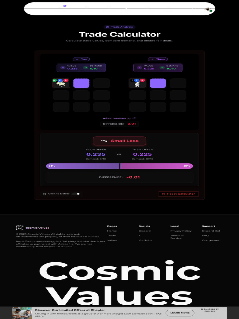 Adopt Me Trade Calculator Adopt Me Value List & Trading Platform ...