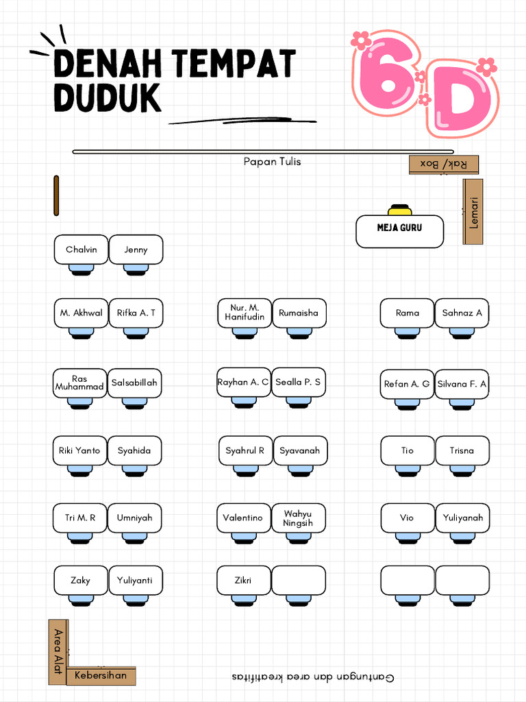 Denah Tempat Duduk Kelas dan Fasilitas | PDF