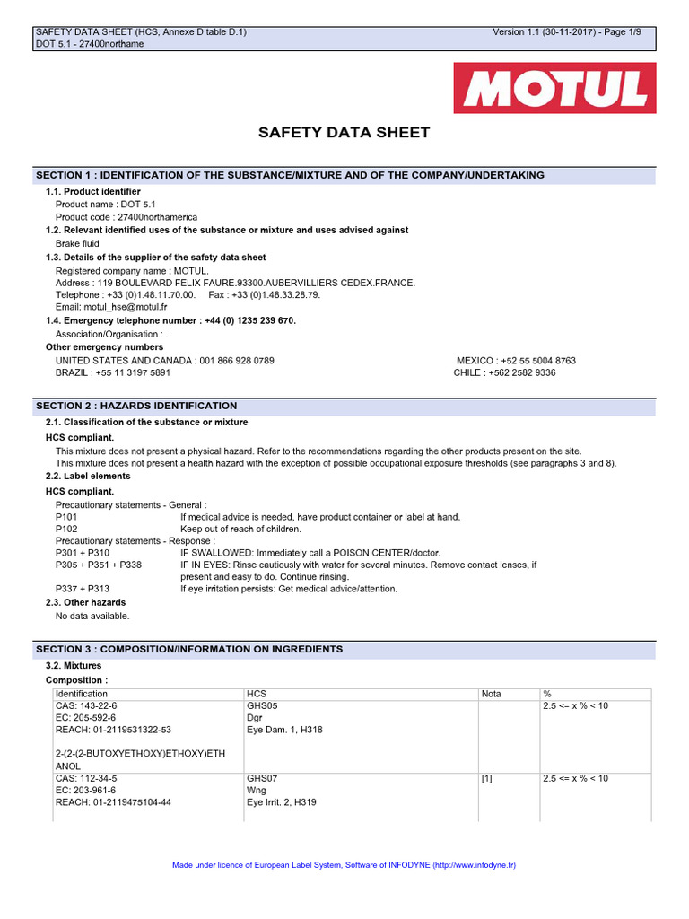 DOT 5.1 Brake Fluid Safety Data Sheet | PDF | Carbon Dioxide | Chemistry
