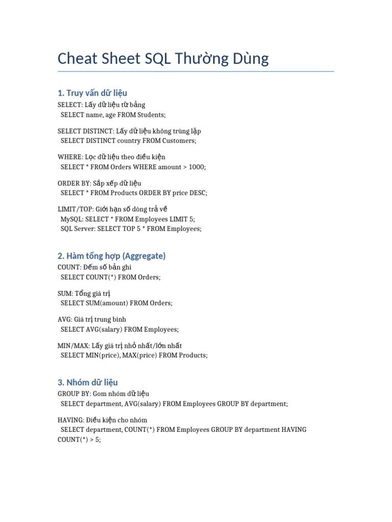 SQL Cheat Sheet | PDF