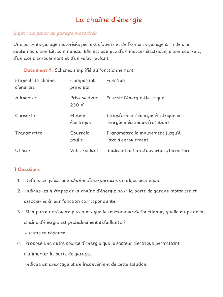 Fonctionnement porte de garage motorisée | PDF