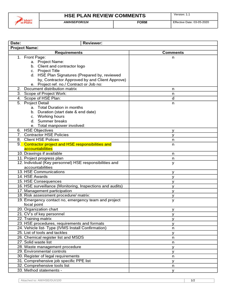 HSE Plan Review Checklist 1.1 | PDF