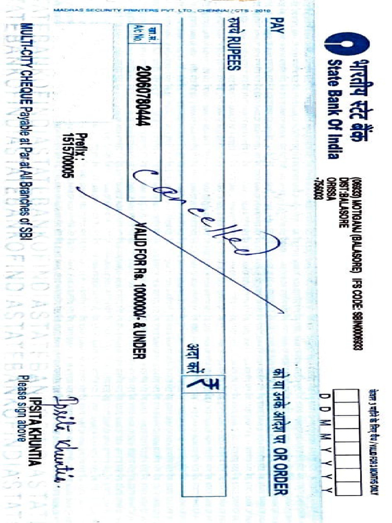 Ipsita Khunta | PDF