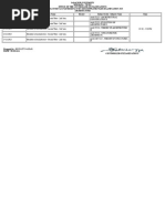 UTM Test Procedures | PDF | Strength Of Materials | Ultimate Tensile ...