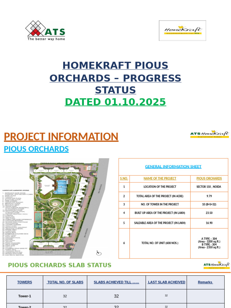 Pious Orchards Project Progress Update | PDF | Building Engineering ...