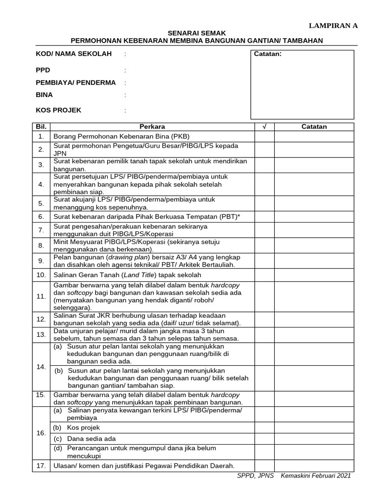 Senarai Semak Permohonan Kebenaran Bina | PDF