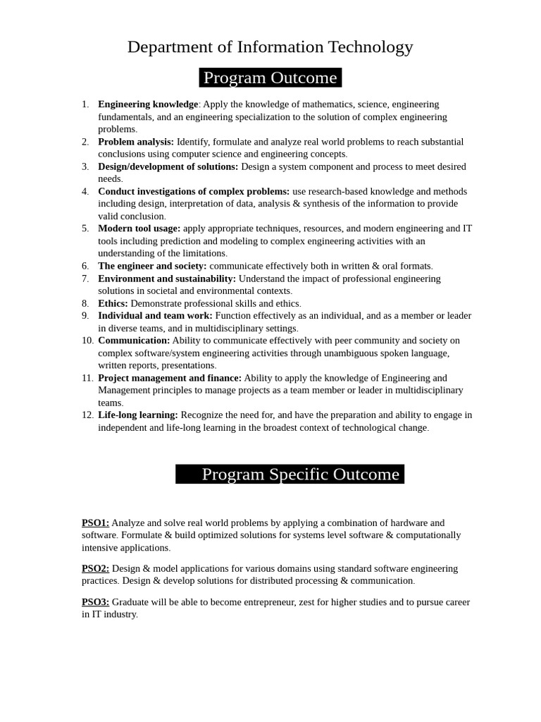 Sample CO-PO-PSO Mapping | PDF | Engineering | Java (Programming Language)