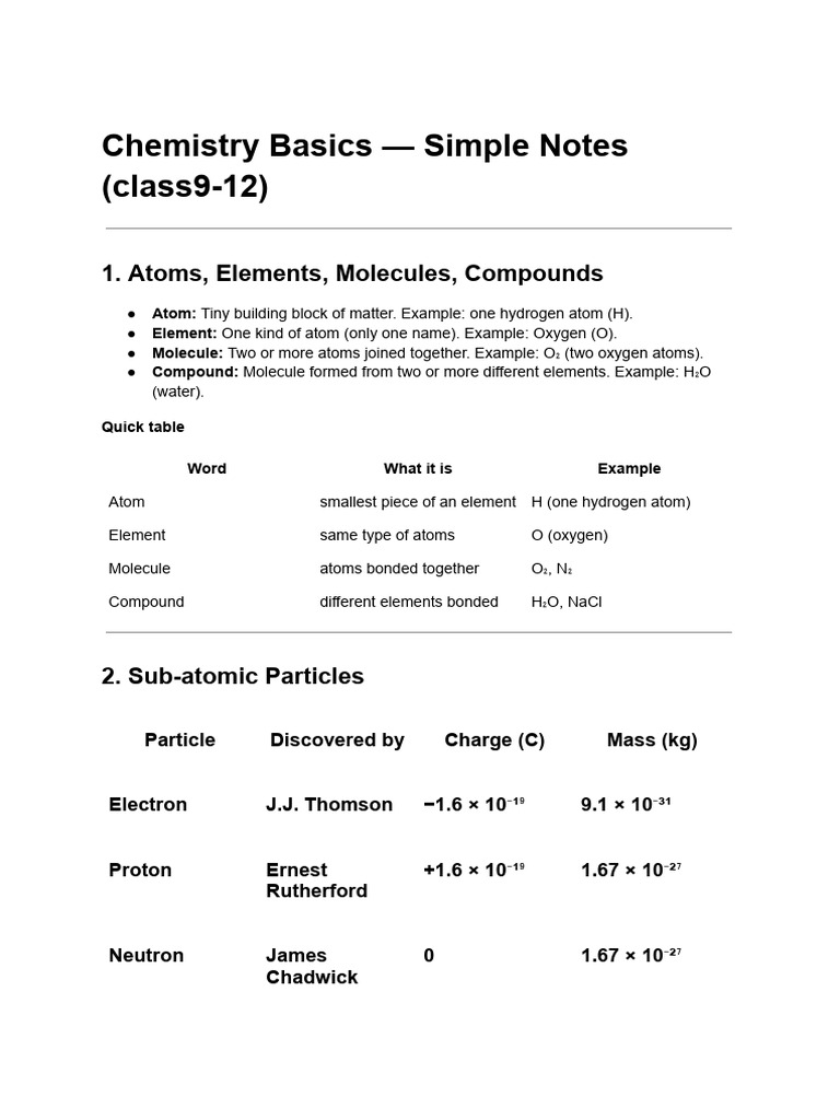 Chemistry Basics for Students 9-12 | PDF | Ion | Atoms