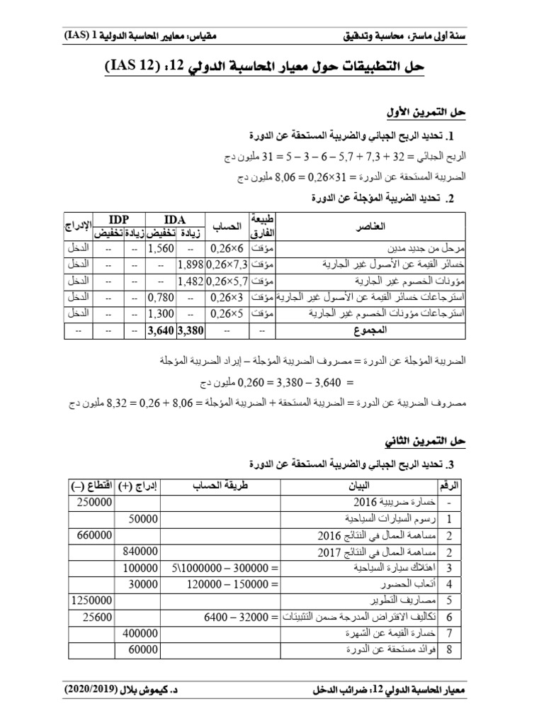 IAS 12 Application | PDF