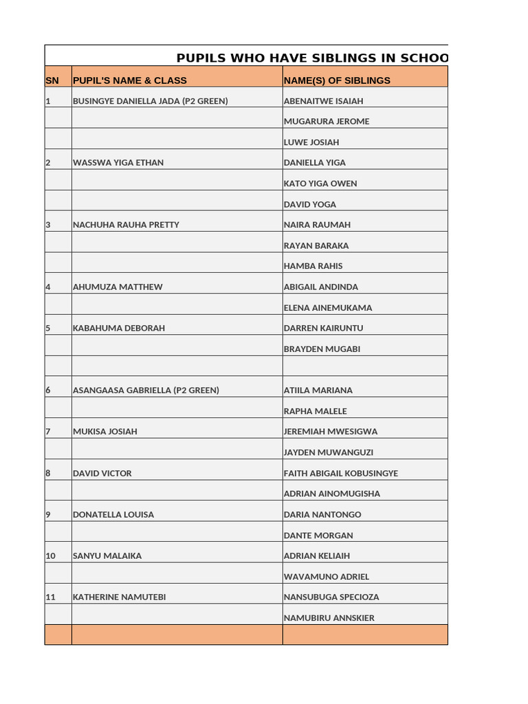 Siblings of School Pupils List | PDF | Cascading Style Sheets | Image ...