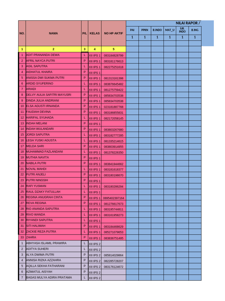 ELFRISKA YOLANDA XII IPS 2 REKAP NILAI SEM 1-5 | PDF