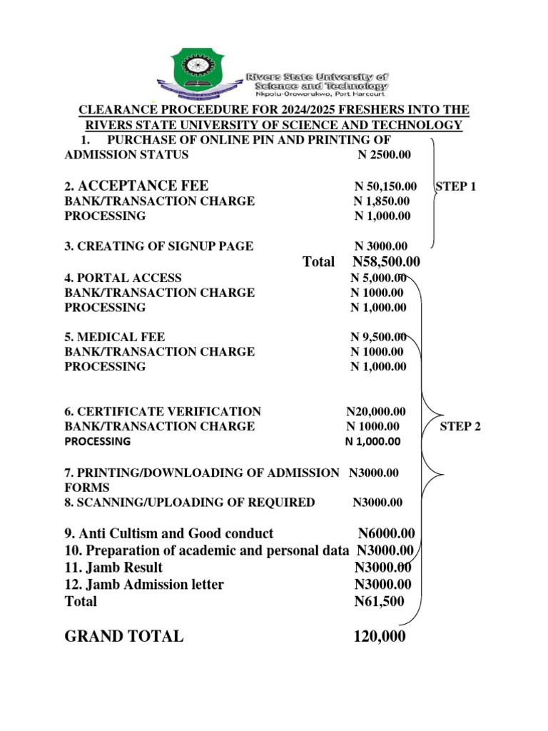RSU Clearance Fee Breakdown 2024/2025 | PDF