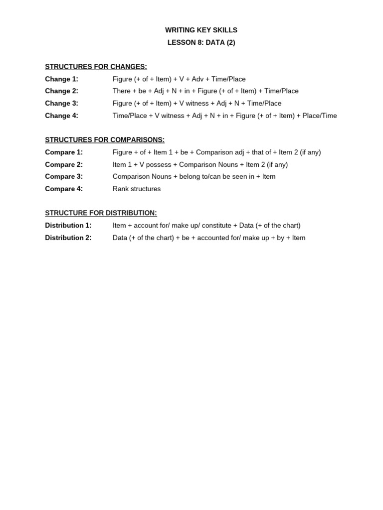 Data - (2) - Wri U9 | PDF