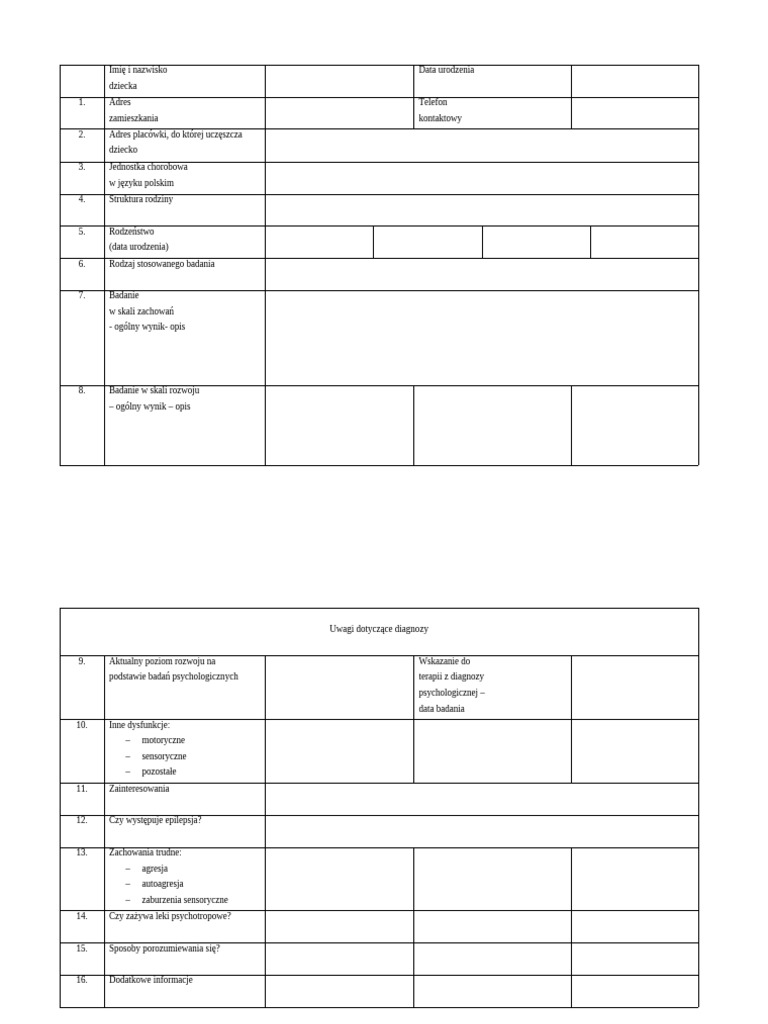 Formularz Do Testu PEP-R | PDF