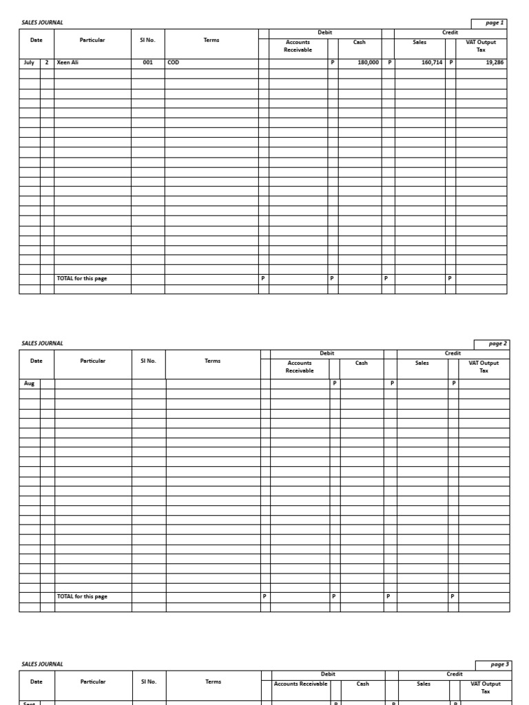 Sales Journal Aji | PDF