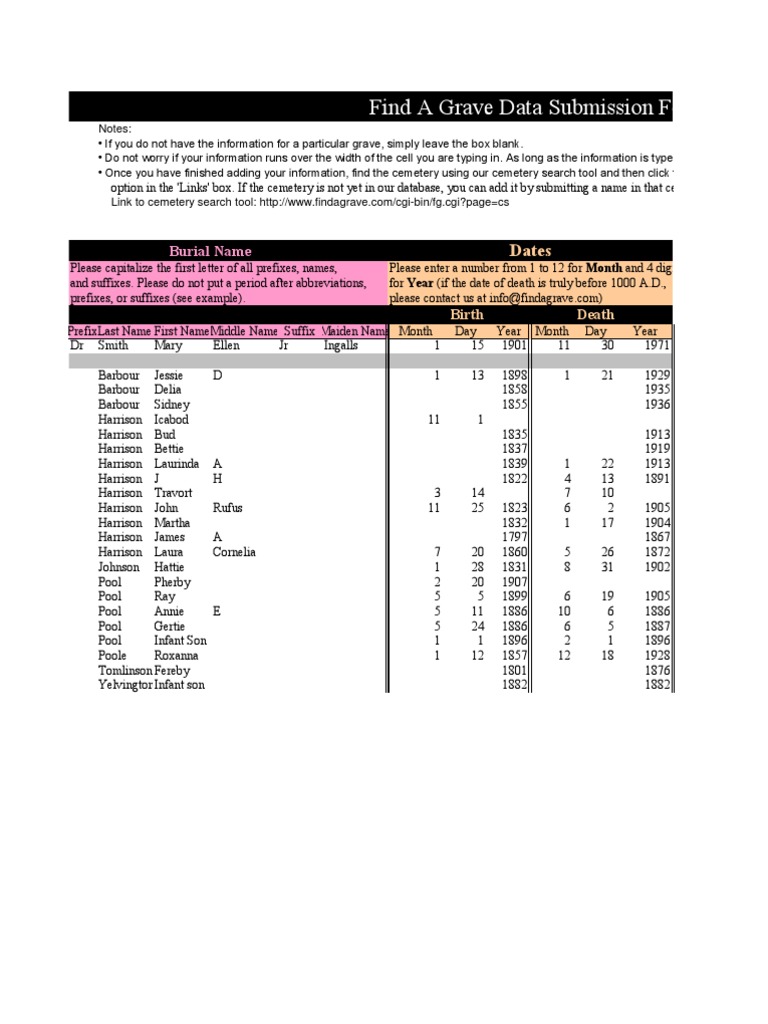 Pool Cemetery | PDF | Cemetery