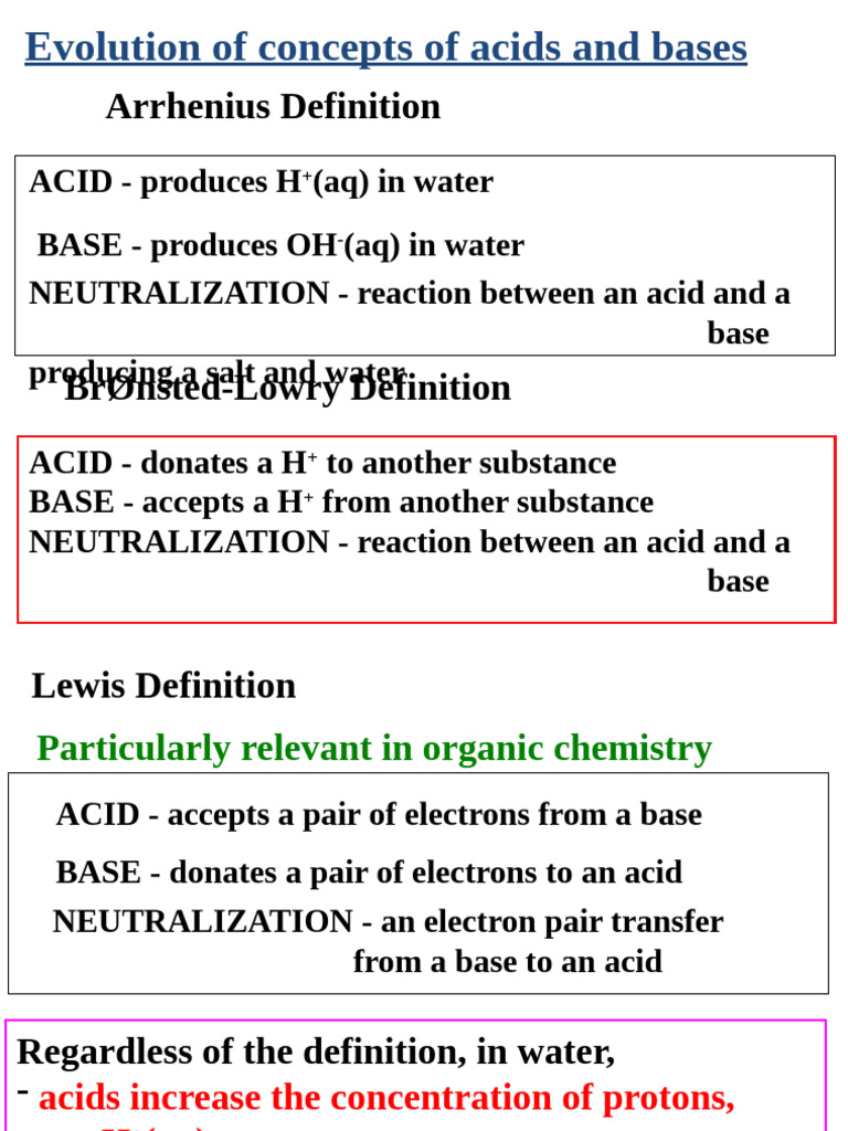 Acids, Bases, and pH Concepts Explained | PDF | Acid | Hydroxide