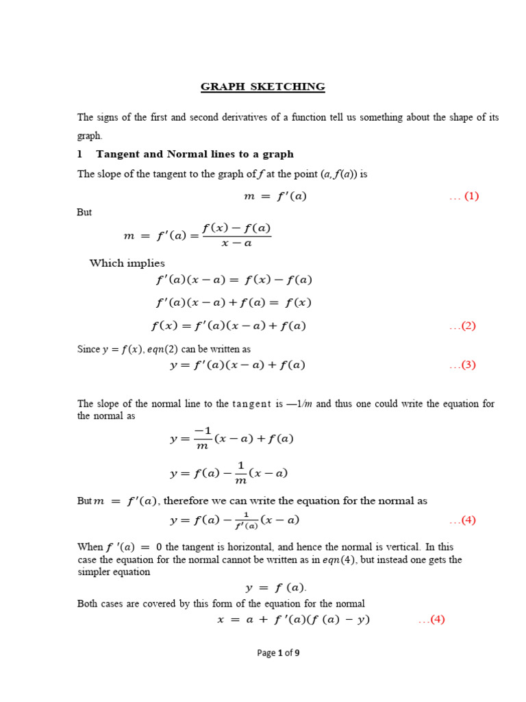 Graph Sketching | PDF | Tangent | Slope