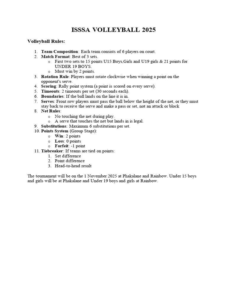 Volleyball Rules for 2025 Tournament | PDF | Volleyball | Chess