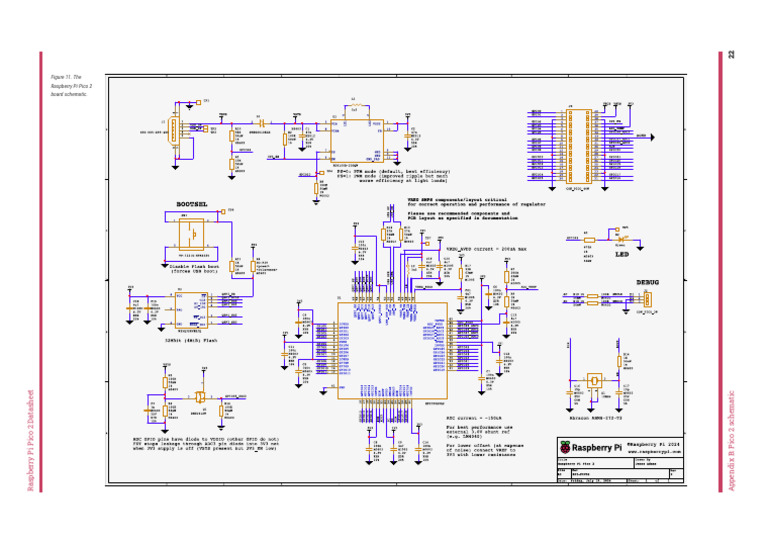 Raspberry Pi Pico 2 Schematic Overview | PDF